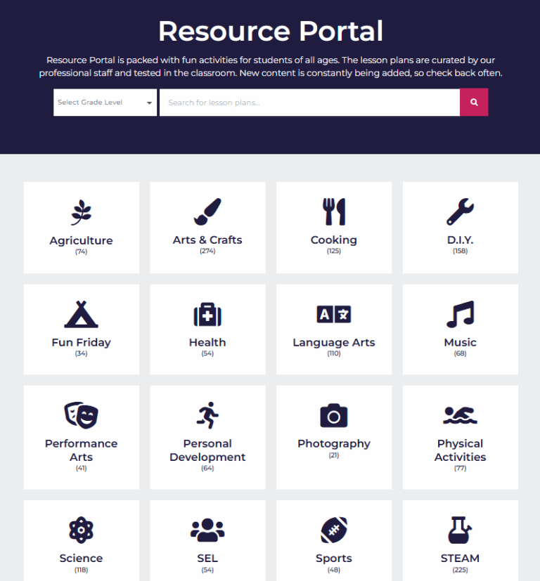 Maximizing Educational Impact with Resource Portal - Resource Portal